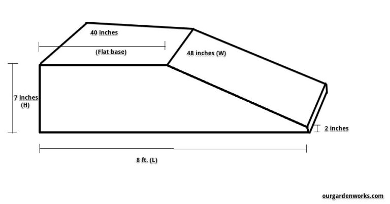 How To Build A Pitching Mound Using Scrap Woods?